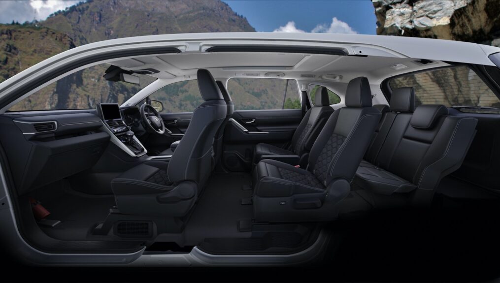 Toyota Innova 2025 en Panamá: Precios y especificaciones - Deagencia